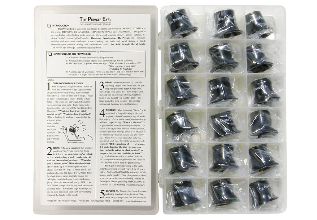 The Private Eye Half Class Loupe Set - The Private Eye Project